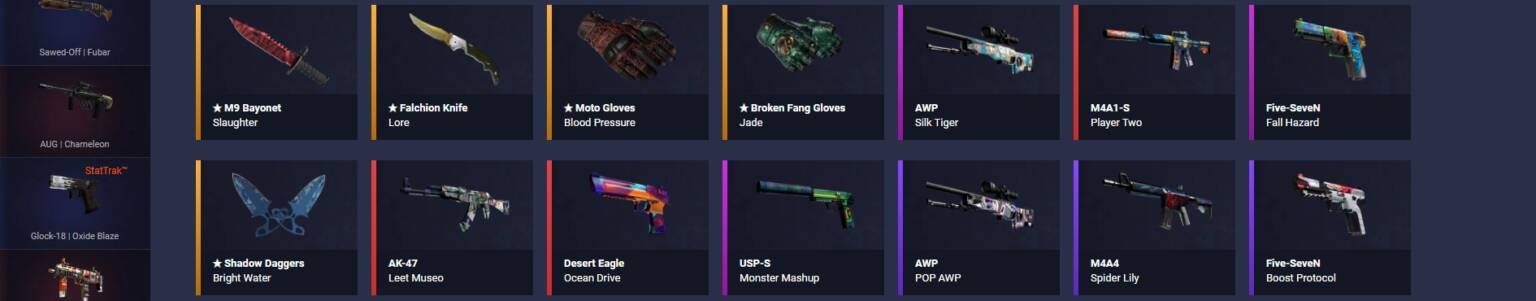 CSGOCases Promo Codes for 2025 on CSGOTotem.com