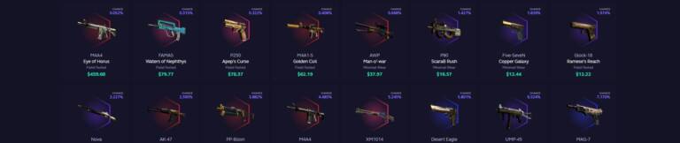 SkinClub-Promo-Codes für 2025 auf CSGOTotem.com