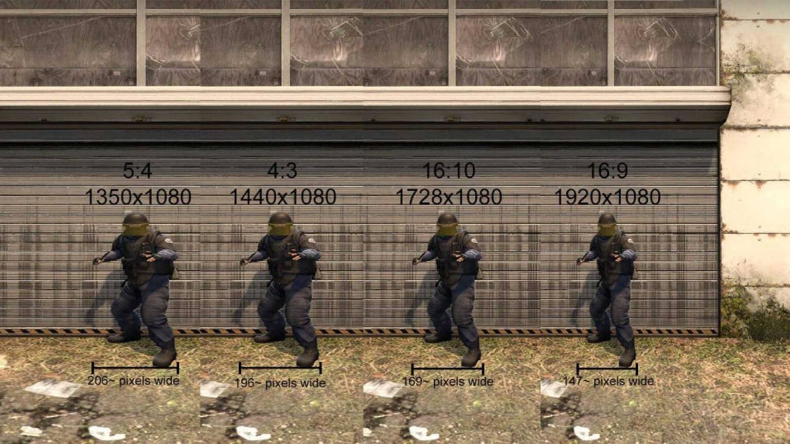 Best CS2 Settings for FPS in 2025 - Boost Performance