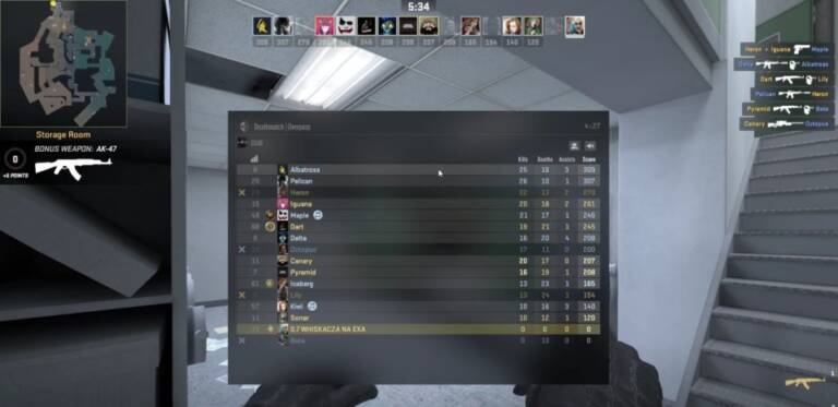 Counter-Strike 2 (CS2) Voice Chat: Enable, Fix & Mute Easily